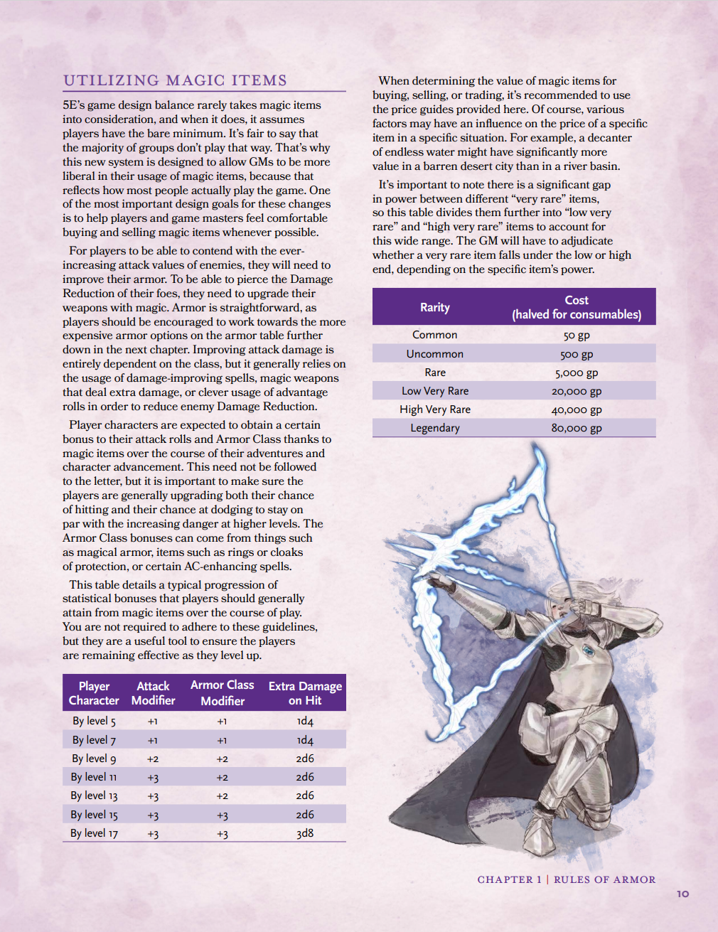 Armor Redesigned – MrRhexx Store